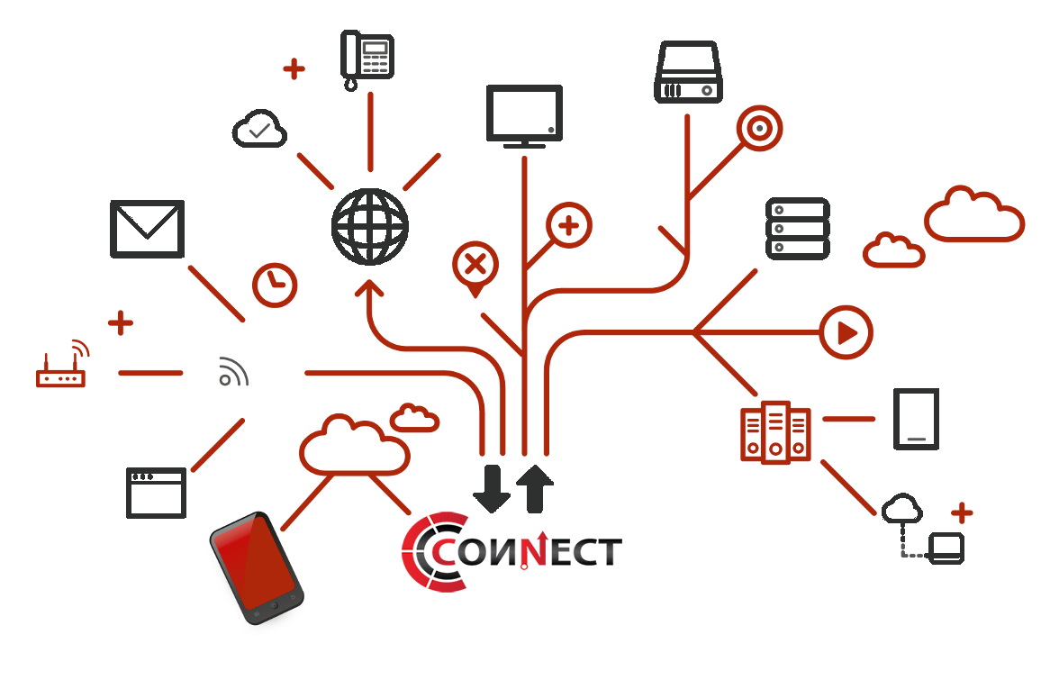 Leased Line – Cable Connect